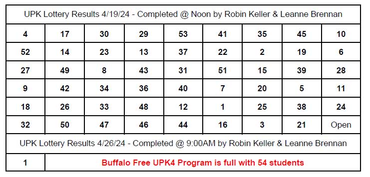 Notre Dame Academy - Catholic School - South Buffalo NY > Admissions > Apply to NDA > Buffalo UPK 4